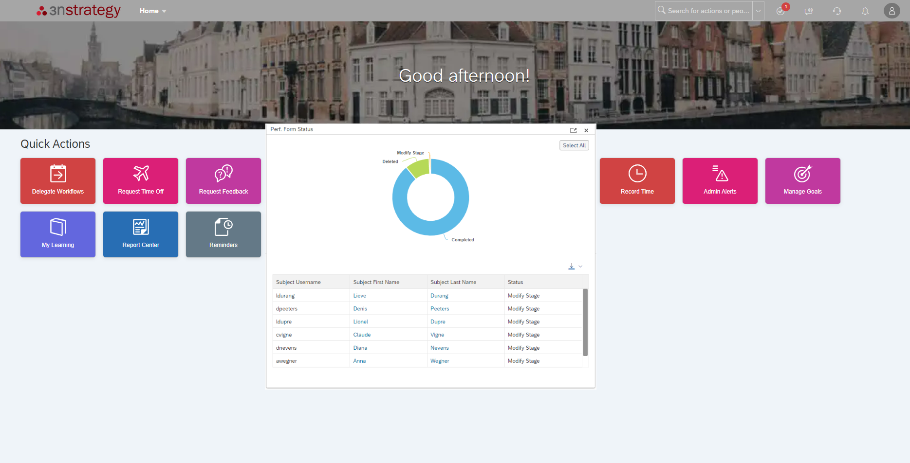 SuccessFactors People Analytics 1H 2022 Release: What you need to know